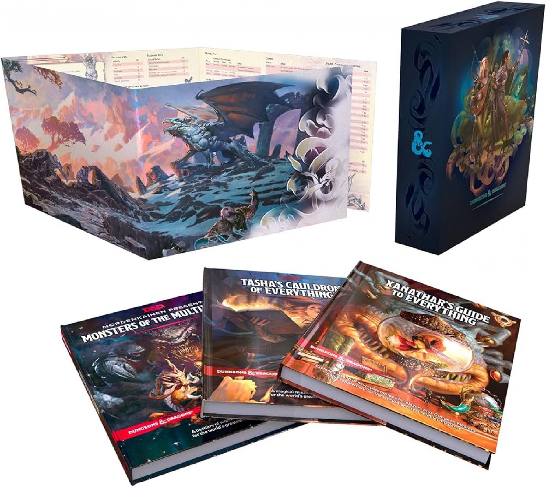Wizards of the coast 71604 Dungeons & Dragons RPG: Rule