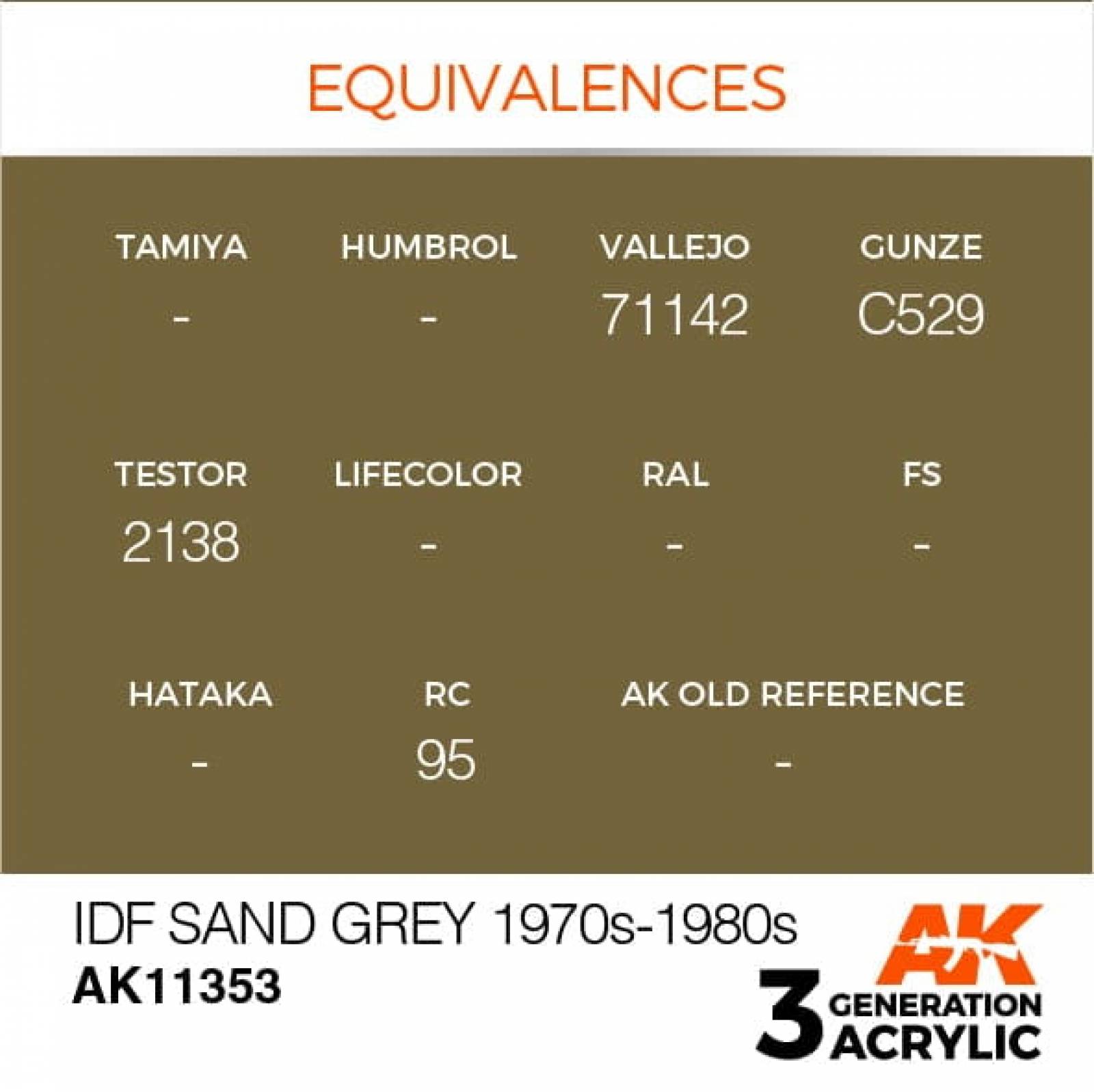 AK Interactive AK-11353 IDF SAND GREY 1970S-1980S – AFV 17ml